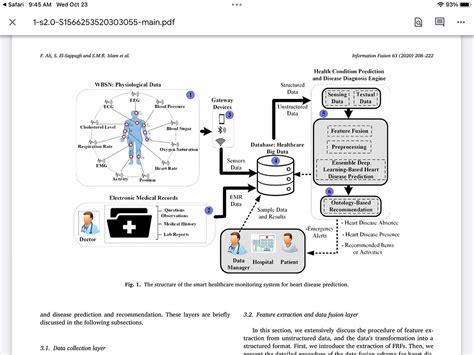 Heart Disease Prediction System On The Base Of Numeric Values Lik Age Sex Chol Bp Etc And