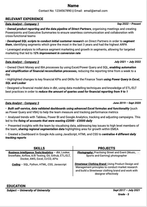 Not Sure Whats Wrong Mid Level Data Analyst With Only 3 Interviews In Last 2 Weeks From More
