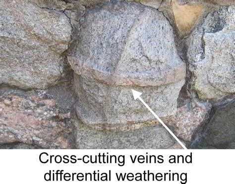Differential Weathering