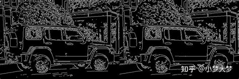 Opencv Python学习：（六）图像边缘检测与轮廓检测 知乎