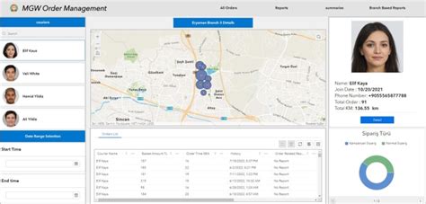 develop gis applications for you by mgwgisworks fiverr