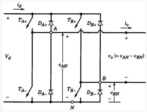 Solved A Full Bridge Dc Dc Converter Feeds Power To A Pure Resistive Load Using Unipolar Pwm
