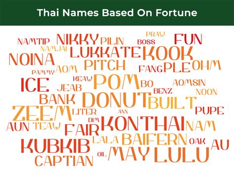 Exploring Thai Names Traditions Symbols And Cultural Richness