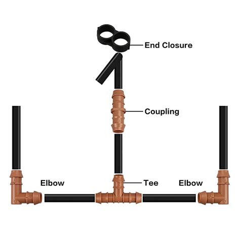 Drip Irrigation Fittings Kit 24 Pcs Drip Irrigatio Grandado