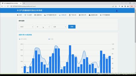 计算机毕业设计hadoop大模型空气质量预测 空气质量可视化 空气质量分析 空气质量爬虫 Spark 机器学习 深度学习 Django 大模型 Csdn博客