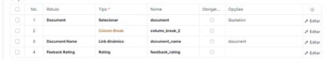 web form request erpnext frappe forum