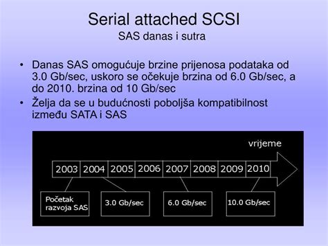 PPT Serial Attached SCSI PowerPoint Presentation Free Download ID