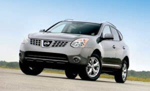 Nissan Rogue 2015 Workshop Service Repair Manual Car Service Repair