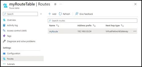 Azure Firewall Routing And Policy Rules
