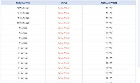 Codeneverstops Debugginglife Reactjs Codingjourney Persistence Madhu Kanth Kodali