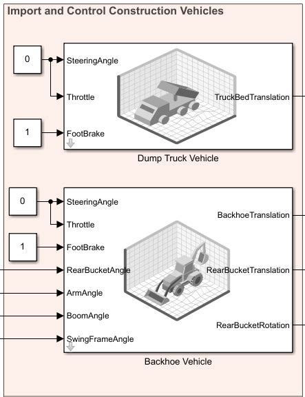 Simulate Construction Vehicles In Unreal Engine For Material Handling