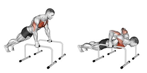 18 Types Of Push Ups Variations Novice Intermediate Advanced