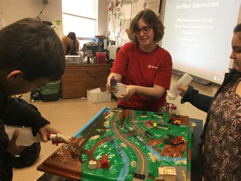 School Program Enviroscape Model Cuyahoga Swcd