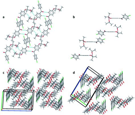A Layers Formed By Ch⋯o Interactions And π π Stacking In Form Iia Download Scientific