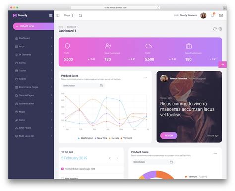15 Best Laravel Admin Dashboards In 2020 Colorlib Pembangun Laman Web