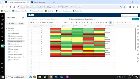 Not All My Data Is Transferring From One Sheet To Another Smartsheet Community