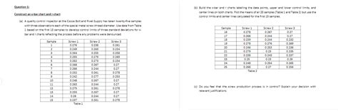 Solved Question B Build The X Bar And R Charts Chegg