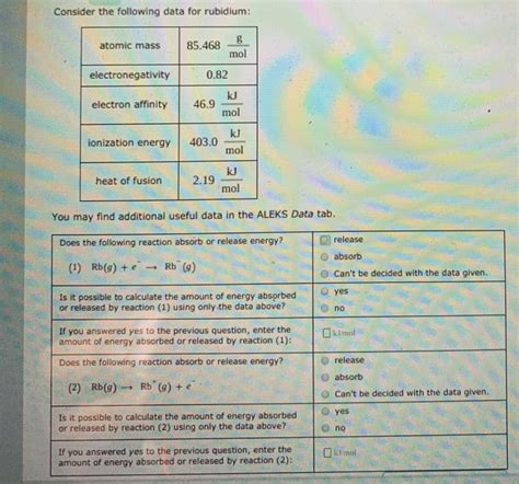 Solved Consider The Following Data For Rubidium Atomic Mass