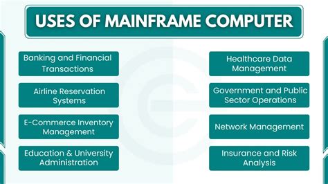 10 Uses Of Mainframe Computer