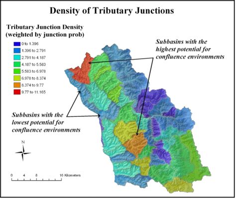 Topic Tributary Confluence Density
