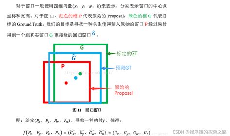 【笔记】faster rcnn：在fast rcnn基础上提出了rpn候选框生成算法，提高目标检测速度 faster rcnn 提高速度 csdn博客