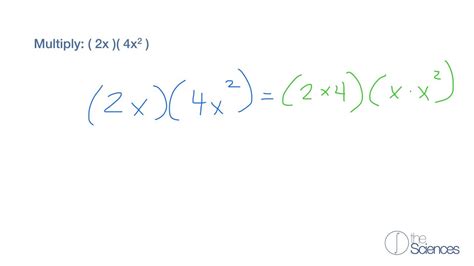 Multiply Monomials YouTube