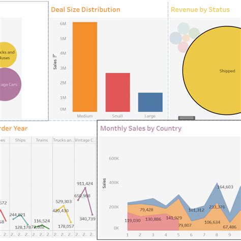 Shishir Adhikari Data Analyst