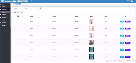 基于springboot的城乡商城协作系统【附源码】 Csdn博客