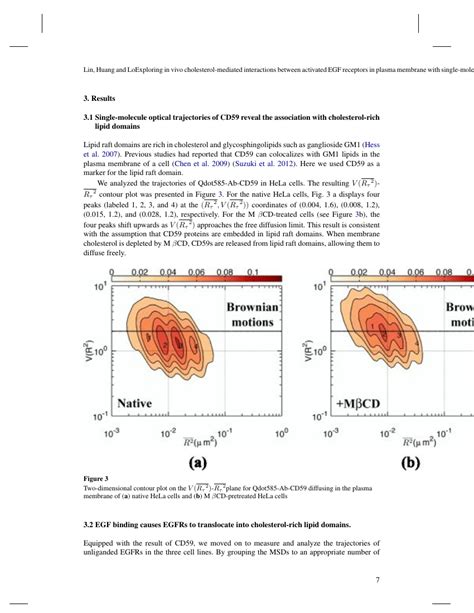 Computational Linguistics Template Association For Computational