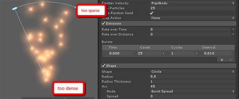 Unity Particle System Feedback Thread Real Time VFX