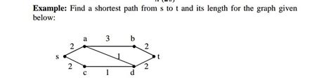 Solved Example Find A Shortest Path From S To T And Its Chegg Com