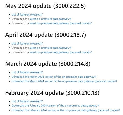 Solved Power Bi Data Gateway Stopped Working Microsoft Fabric Community