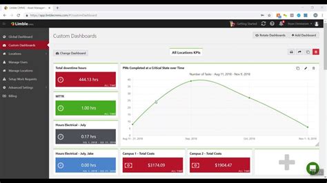 Limble Review 2025 Pricing Features Pros And Cons Ratings And More