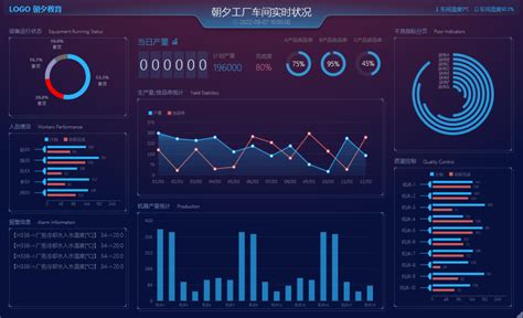 看了100多个wpf项目，我最中意这6个 Csdn博客
