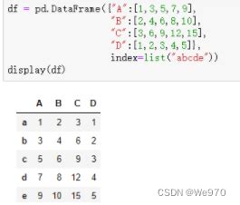 Dateframe Dataframe Dataframe Csdn