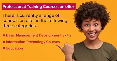 Unicaf On Linkedin Professional Courses