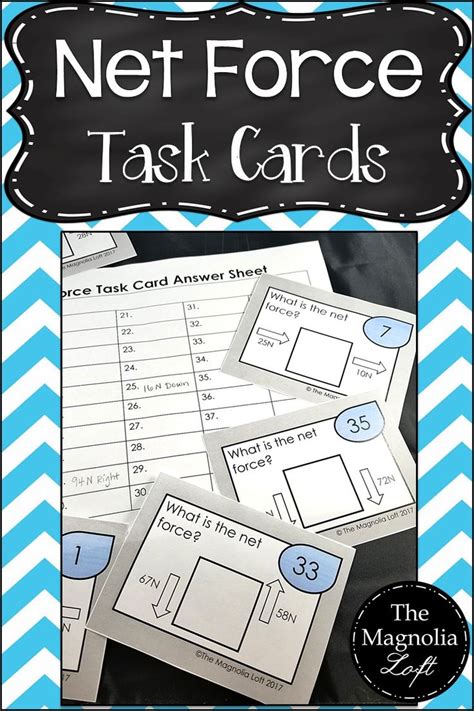 Net Force Problems Task Cards Task Cards Task Student Activities
