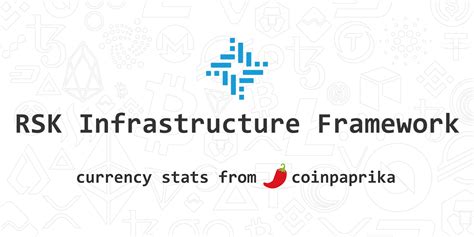 Rsk Infrastructure Framework Rif Price Live Chart Index Market Cap Coinpaprika