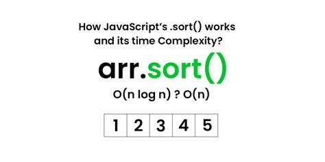 1 Algorithms How Javascripts Sort Works And Its Time Complexity By Nailson Israel Medium