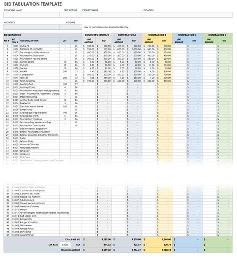 Free Construction Project Management Templates In Excel