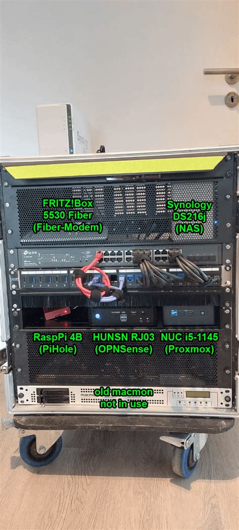 my current homelab r homelab