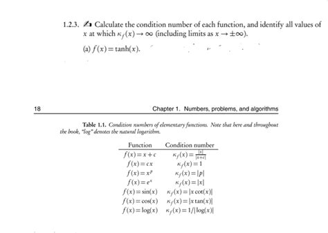 Solved Calculate The Condition Number Of Each Chegg Com