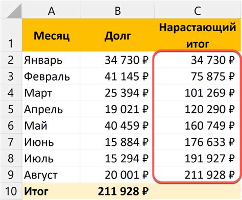Как посчитать проценты в Excel эксель хак онлайн академия