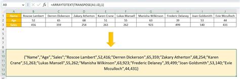 5 Awesome Formulas In Excel Pk An Excel Expert 5 Awesome Formulas In Excel Pk An Excel Expert