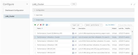 Install And Configure Vrealize Operations Manager 82 Part 5 Create A Dashboard Thesleepyadmins
