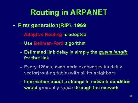 Chapter 10 Packet Switching Packet Switching Principles Routing