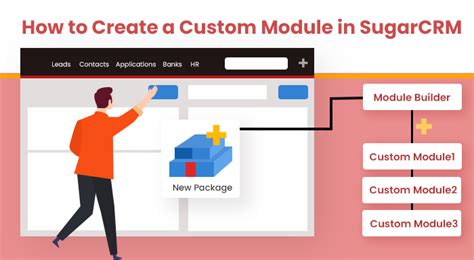 How To Create Sugarcrm Modules Step By Step Guidance Outright Store