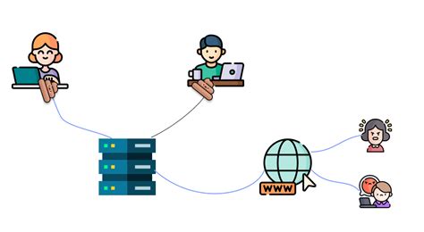 How To Create Animated Software Architecture Diagrams — Booldev