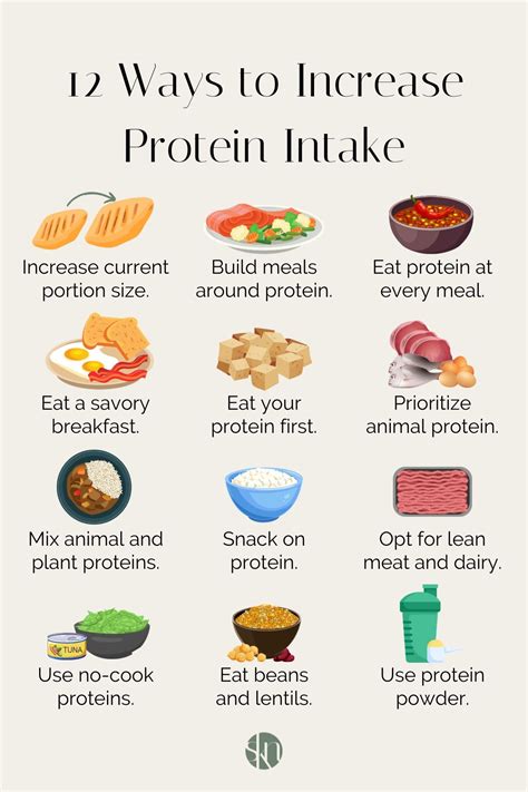 12 Best Ways To Increase Protein Intake Stephanie Kay Nutrition