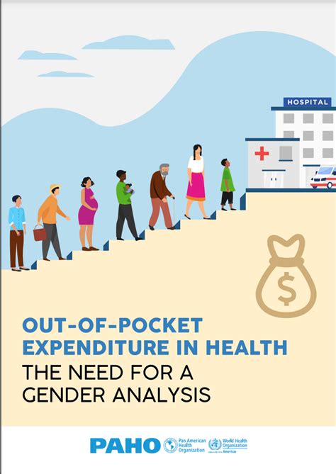 Out Of Pocket Expenditure The Need For A Gender Analysis